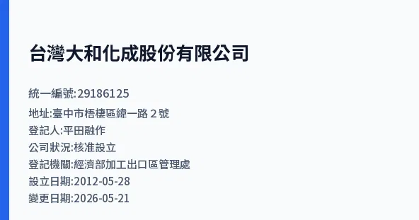 台灣大和化成股份有限公司的照片-統編 29186125(臺中市) 公司登記資料與營業項目詳細圖表