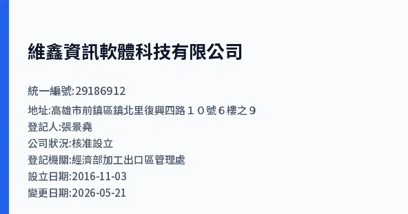 維鑫資訊軟體科技有限公司的照片-統編 29186912(高雄市) 公司登記資料與營業項目詳細圖表