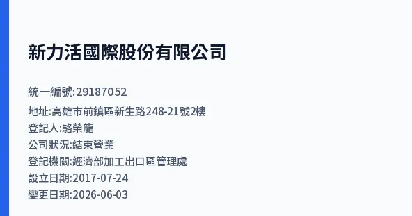 新力活國際股份有限公司的照片-統編 29187052(高雄市) 公司登記資料與營業項目詳細圖表