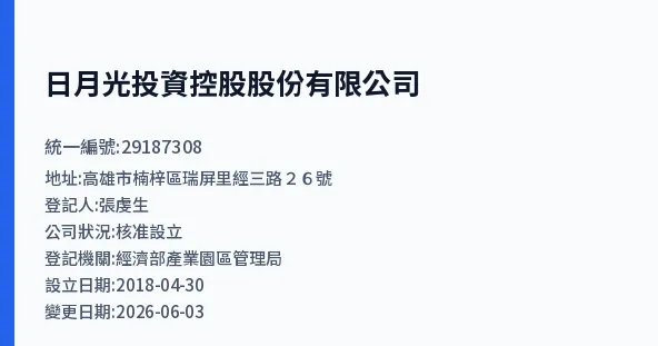 日月光投資控股股份有限公司的照片-統編 29187308(高雄市) 公司登記資料與營業項目詳細圖表