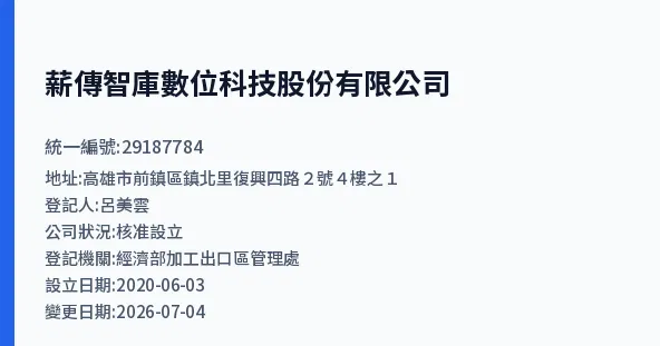 薪傳智庫數位科技股份有限公司的照片-統編 29187784(高雄市) 公司登記資料與營業項目詳細圖表