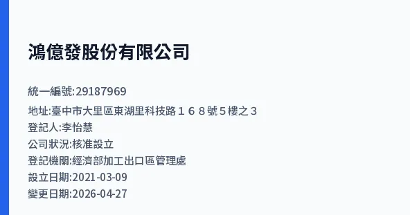 鴻億發股份有限公司的照片-統編 29187969(臺中市) 公司登記資料與營業項目詳細圖表