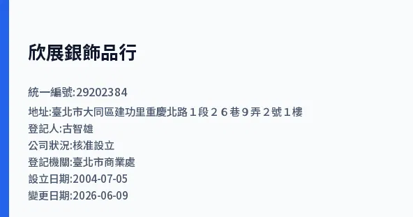 欣展銀飾品行的照片-統編 29202384(臺北市) 公司登記資料與營業項目詳細圖表