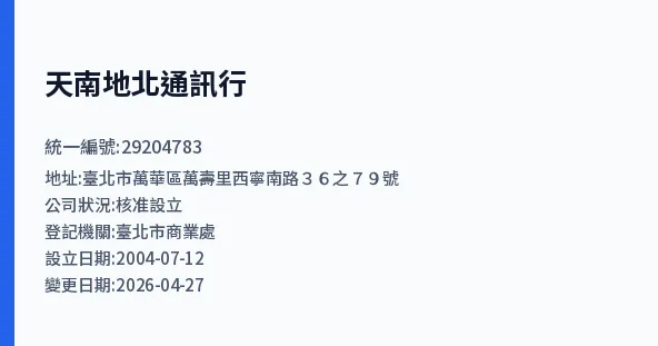 天南地北通訊行的照片-統編 29204783(臺北市) 公司登記資料與營業項目詳細圖表