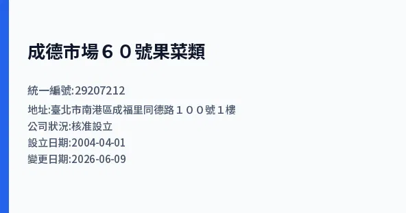 成德市場60號果菜類的照片-統編 29207212(臺北市) 公司登記資料與營業項目詳細圖表