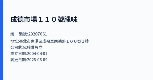 成德市場110號臘味的照片-統編 29207661(臺北市) 公司登記資料與營業項目詳細圖表
