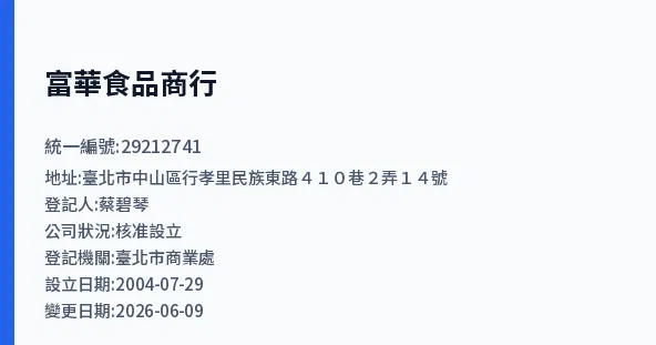 富華食品商行的照片-統編 29212741(臺北市) 公司登記資料與營業項目詳細圖表