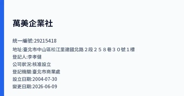 萬美企業社的照片-統編 29215418(臺北市) 公司登記資料與營業項目詳細圖表