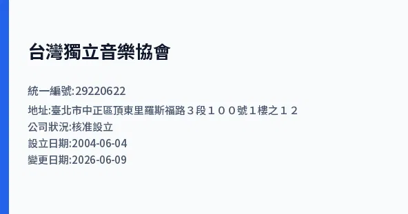 台灣獨立音樂協會的照片-統編 29220622(臺北市) 公司登記資料與營業項目詳細圖表