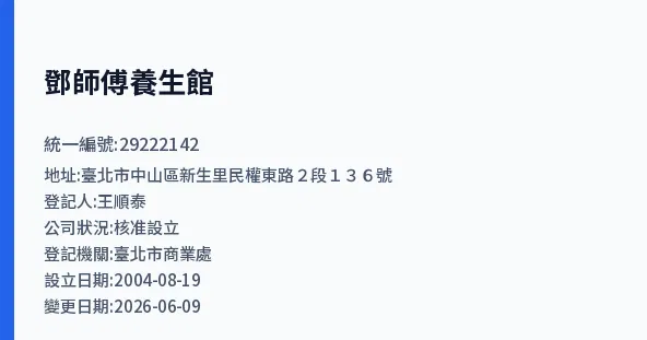 鄧師傅養生館的照片-統編 29222142(臺北市) 公司登記資料與營業項目詳細圖表