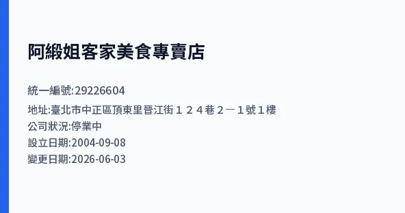 阿緞姐客家美食專賣店的照片-統編 29226604(臺北市) 公司登記資料與營業項目詳細圖表