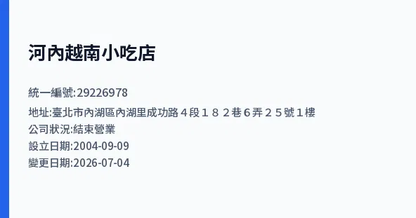 河內越南小吃店的照片-統編 29226978(臺北市) 公司登記資料與營業項目詳細圖表
