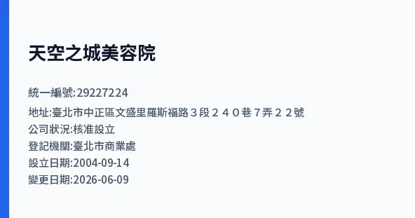 天空之城美容院的照片-統編 29227224(臺北市) 公司登記資料與營業項目詳細圖表