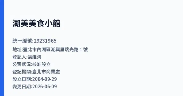 湖美美食小館的照片-統編 29231965(臺北市) 公司登記資料與營業項目詳細圖表