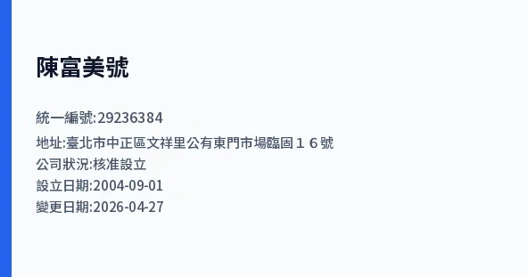 陳富美號的照片-統編 29236384(臺北市) 公司登記資料與營業項目詳細圖表