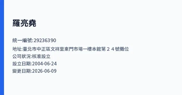 羅亮堯的照片-統編 29236390(臺北市) 公司登記資料與營業項目詳細圖表