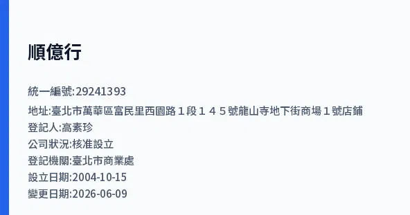 順億行的照片-統編 29241393(臺北市) 公司登記資料與營業項目詳細圖表