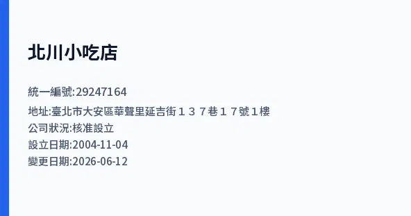 北川小吃店的照片-統編 29247164(臺北市) 公司登記資料與營業項目詳細圖表