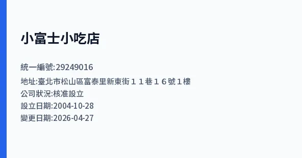 小富士小吃店的照片-統編 29249016(臺北市) 公司登記資料與營業項目詳細圖表