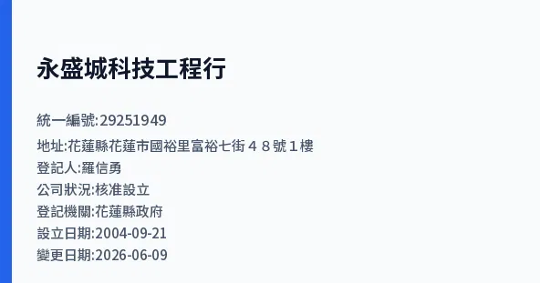 永盛城科技工程行的照片-統編 29251949(花蓮縣) 公司登記資料與營業項目詳細圖表