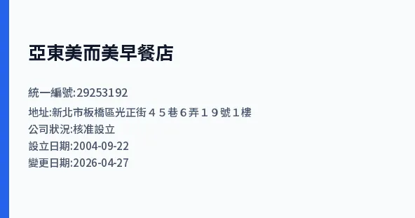 亞東美而美早餐店的照片-統編 29253192(新北市) 公司登記資料與營業項目詳細圖表