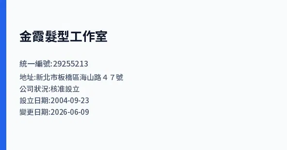 金霞髮型工作室的照片-統編 29255213(新北市) 公司登記資料與營業項目詳細圖表