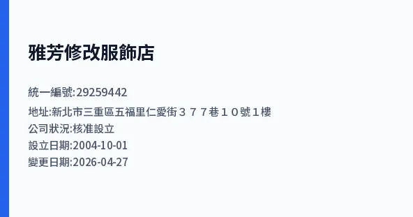 雅芳修改服飾店的照片-統編 29259442(新北市) 公司登記資料與營業項目詳細圖表