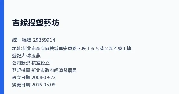 吉緣捏塑藝坊的照片-統編 29259914(新北市) 公司登記資料與營業項目詳細圖表