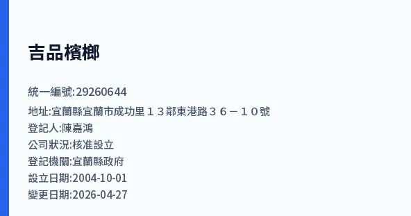 吉品檳榔的照片-統編 29260644(宜蘭縣) 公司登記資料與營業項目詳細圖表
