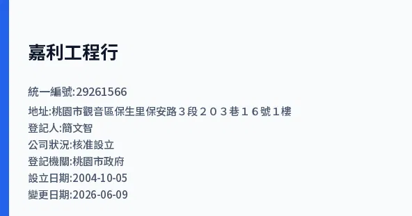 嘉利工程行的照片-統編 29261566(桃園市) 公司登記資料與營業項目詳細圖表