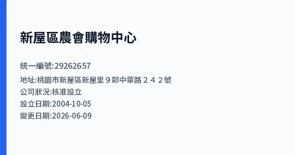 新屋區農會購物中心的照片-統編 29262657(桃園市) 公司登記資料與營業項目詳細圖表