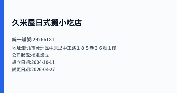 久米屋日式攤小吃店的照片-統編 29266181(新北市) 公司登記資料與營業項目詳細圖表