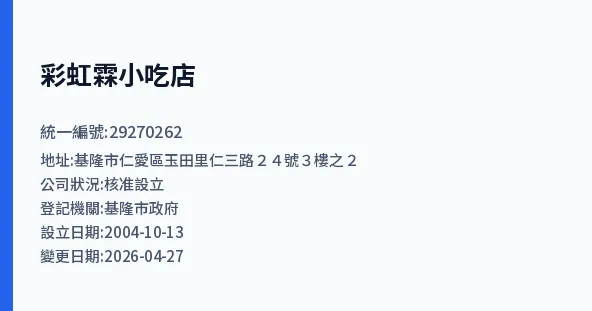 彩虹霖小吃店的照片-統編 29270262(基隆市) 公司登記資料與營業項目詳細圖表