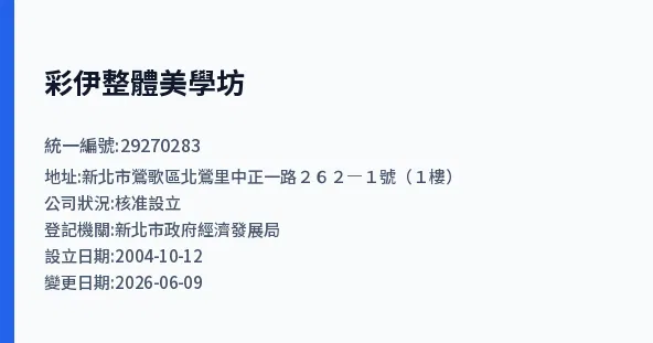 彩伊整體美學坊的照片-統編 29270283(新北市) 公司登記資料與營業項目詳細圖表