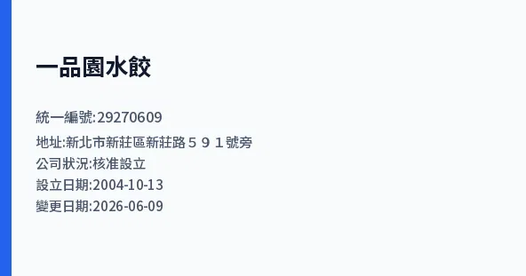 一品園水餃的照片-統編 29270609(新北市) 公司登記資料與營業項目詳細圖表