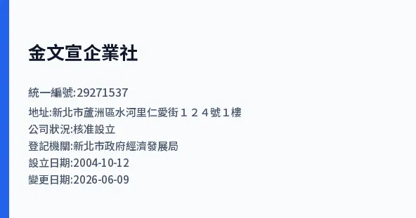 金文宣企業社的照片-統編 29271537(新北市) 公司登記資料與營業項目詳細圖表