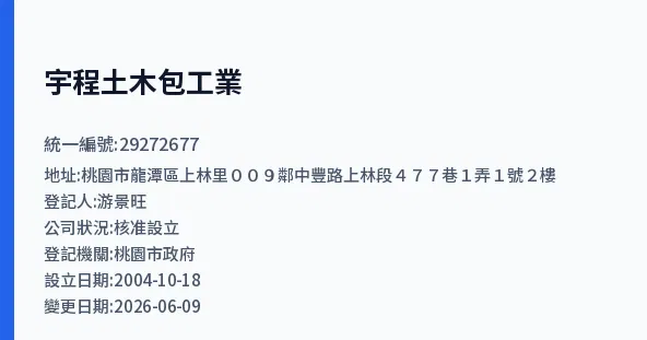 宇程土木包工業的照片-統編 29272677(桃園市) 公司登記資料與營業項目詳細圖表