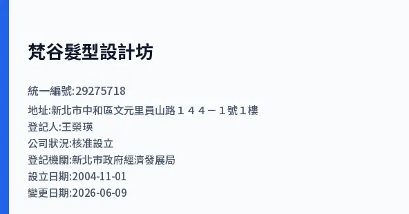 梵谷髮型設計坊的照片-統編 29275718(新北市) 公司登記資料與營業項目詳細圖表