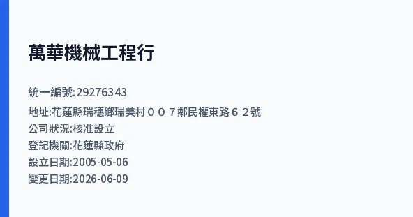 萬華機械工程行的照片-統編 29276343(花蓮縣) 公司登記資料與營業項目詳細圖表