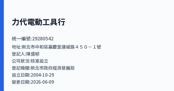 力代電動工具行的照片-統編 29280542(新北市) 公司登記資料與營業項目詳細圖表
