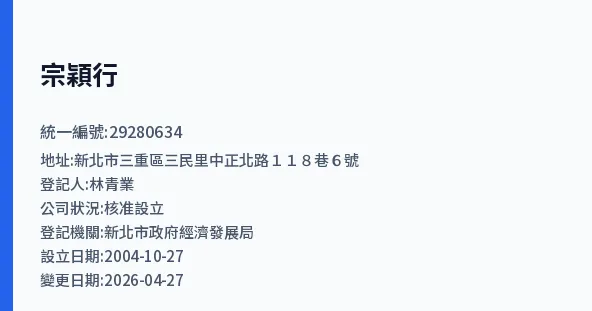 宗穎行的照片-統編 29280634(新北市) 公司登記資料與營業項目詳細圖表