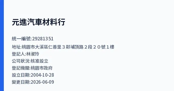 元進汽車材料行的照片-統編 29281351(桃園市) 公司登記資料與營業項目詳細圖表