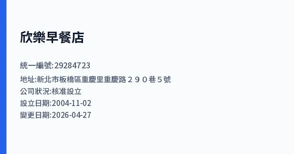 欣樂早餐店的照片-統編 29284723(新北市) 公司登記資料與營業項目詳細圖表