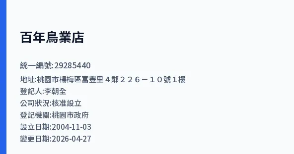 百年鳥業店的照片-統編 29285440(桃園市) 公司登記資料與營業項目詳細圖表