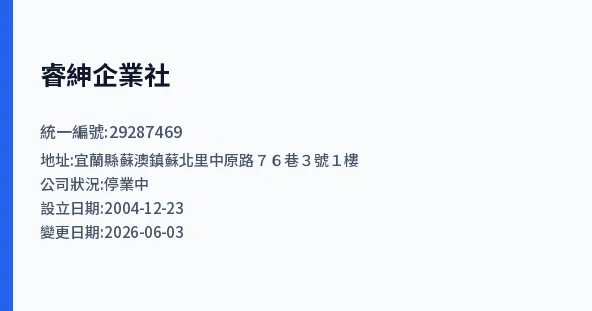 睿紳企業社的照片-統編 29287469(宜蘭縣) 公司登記資料與營業項目詳細圖表