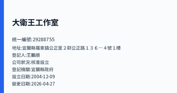 大衛王工作室的照片-統編 29288755(宜蘭縣) 公司登記資料與營業項目詳細圖表