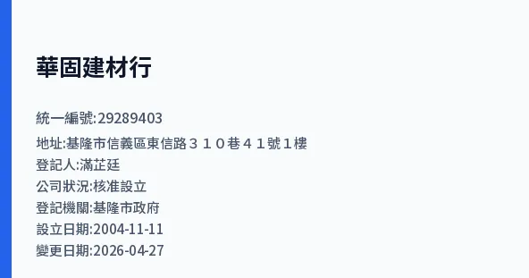華固建材行的照片-統編 29289403(基隆市) 公司登記資料與營業項目詳細圖表