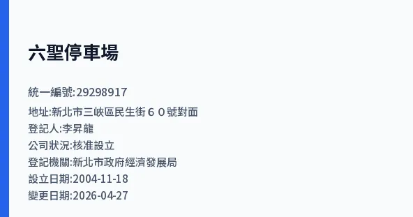 六聖停車場的照片-統編 29298917(新北市) 公司登記資料與營業項目詳細圖表