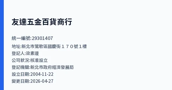 友達五金百貨商行的照片-統編 29301407(新北市) 公司登記資料與營業項目詳細圖表