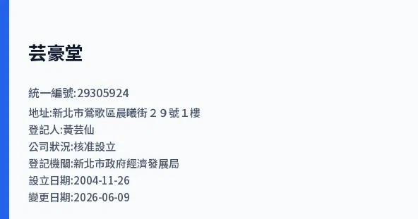 芸豪堂的照片-統編 29305924(新北市) 公司登記資料與營業項目詳細圖表